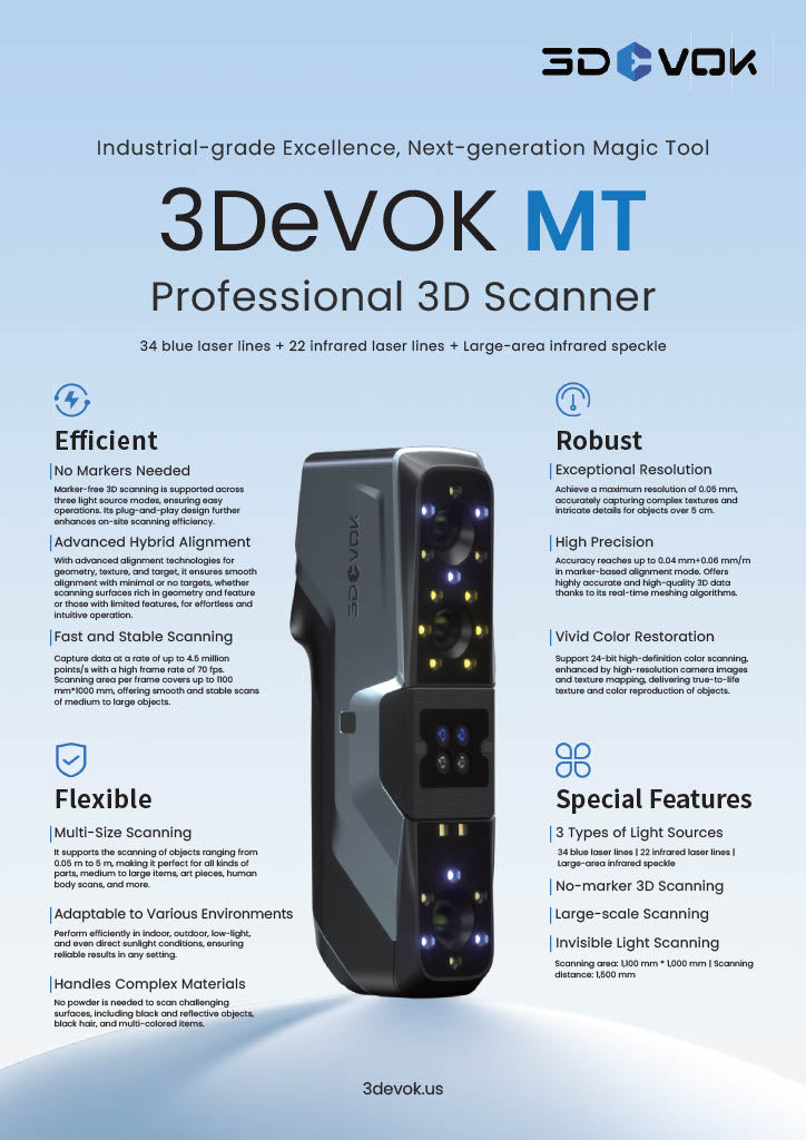 3DeVOK MT 3D Scanner | High-Precision Professional 3D Scanning